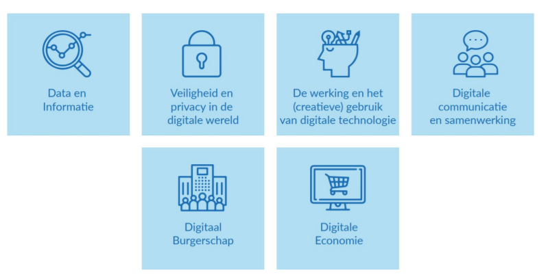 STIP - Goudenregenschool > Ons onderwijs > Digitale geletterdheid